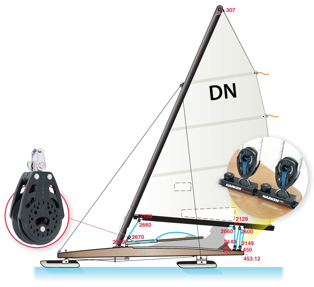 Harken DN Iceboat Deck Layout Hardware | Pacific Sailboat Supply